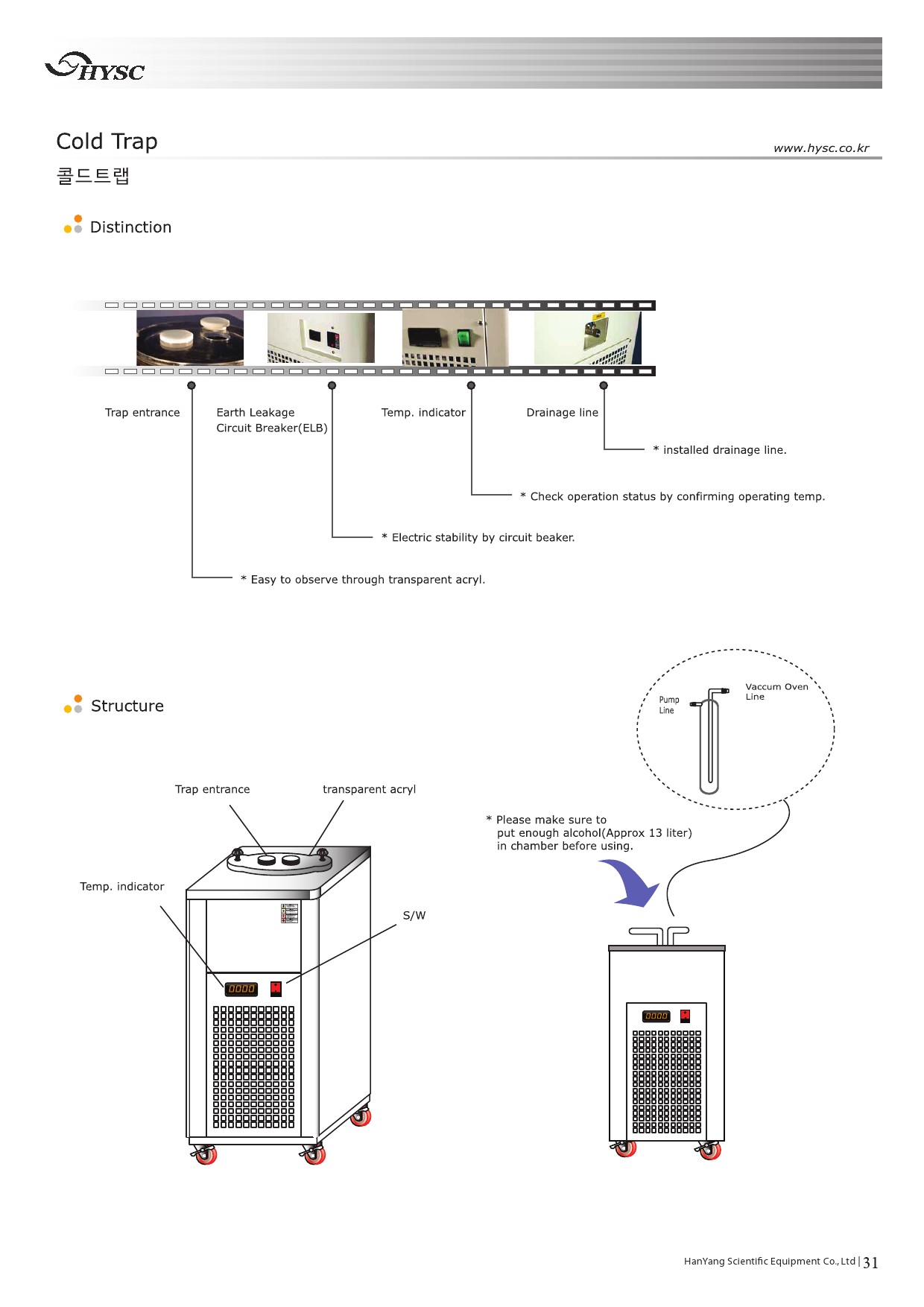 Introduction_Cold Trap